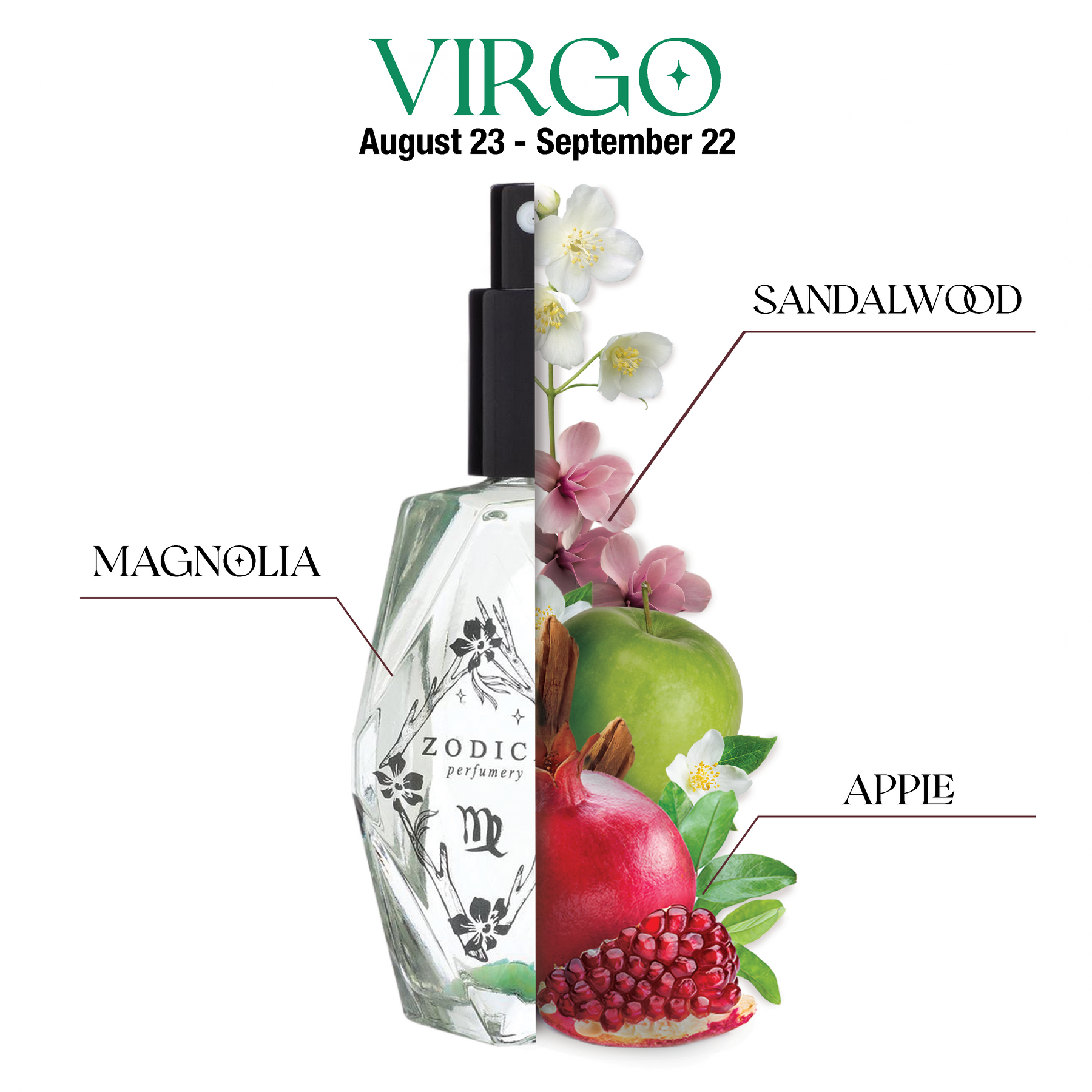Virgo Crystal Infused Zodiac Perfume – Zodica Perfumery