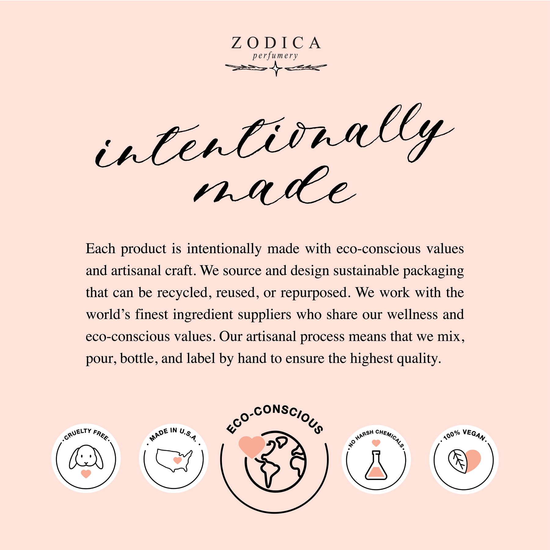 Scorpio Crystal Infused Zodiac Perfume – Zodica Perfumery